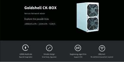 Goldshell CK-BOX 1.05Th 215W stock new goldshell computer server ...