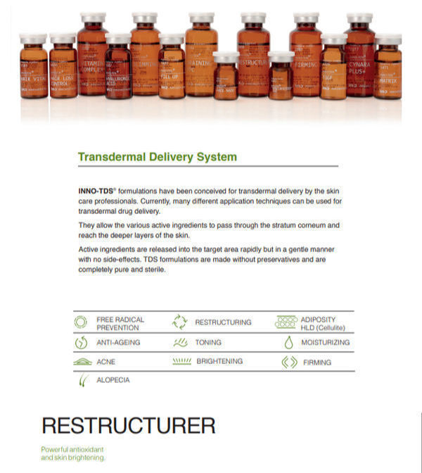 Inno-TDS Restructurer 4 X 5ml Glutathione Skin Whitening Injection for ...