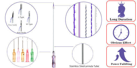 Absorbable Hilos Wrinkles Removal Skin Tightening PLLA Threads 30G 25mm ...