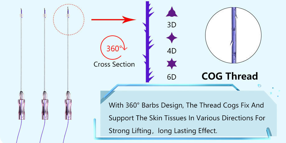 Strong Lifting Face Thread Blunt W 18g 120mm Cog 4d Pcl For Beauty ...