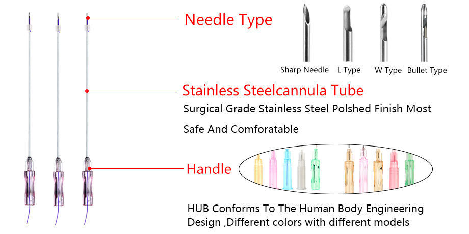 Best Selling Absorbable L Needle Nose Lifting Use 19g 60mm Pcl Thread ...