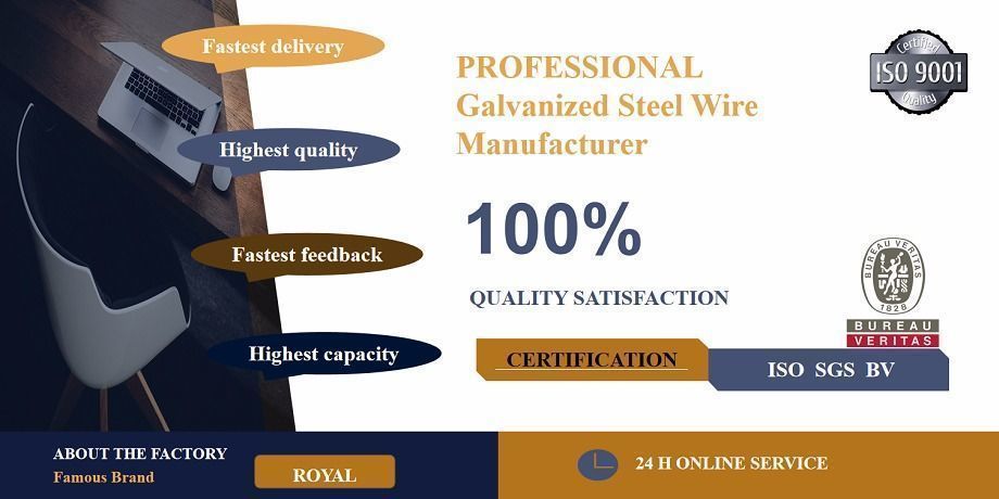 High carbon steel wire / sae1006 steel wire / sae 1008 steel wire / sae ...