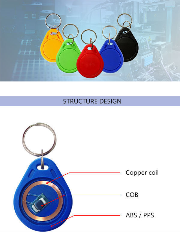 13.56MHz RFID Key Fobs Card ABS Plastic Keyfob NFC key Fobs RFID Door ...