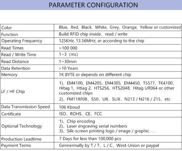 13.56MHz RFID Key Fobs Card ABS Plastic Keyfob NFC key Fobs RFID Door ...