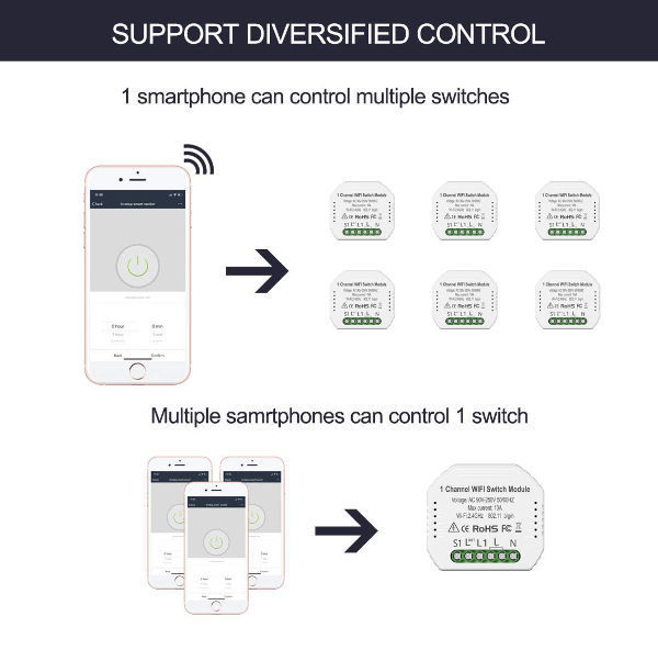 Tuya Wifi Smart Switch Module Relay 2 Gang,Compatible with Alexa and ...