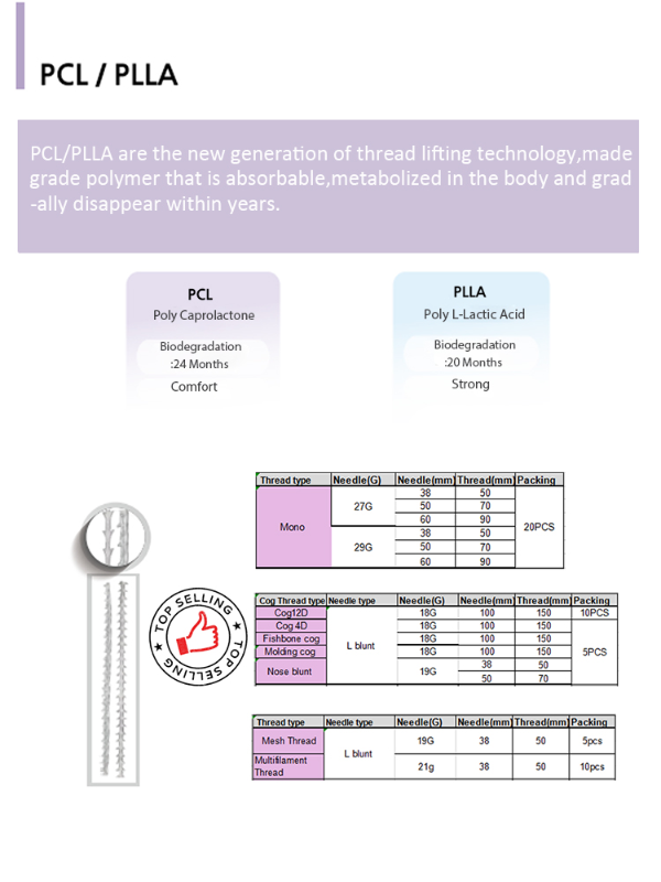 Pcl/PLA/ Plla Pdo Thread Lift Face V Lift 4D/5D/6D Cog Mono Screw ...