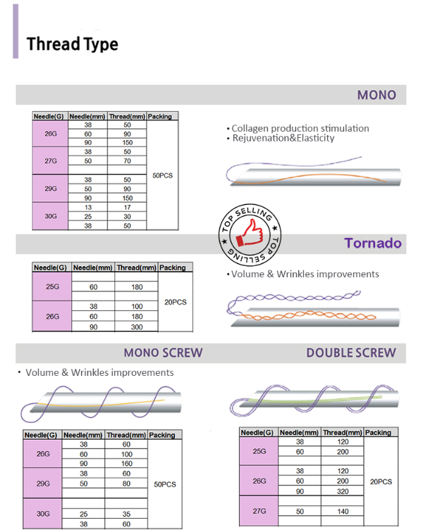 Pcl/PLA/ Plla Pdo Thread Lift Face V Lift 4D/5D/6D Cog Mono Screw ...