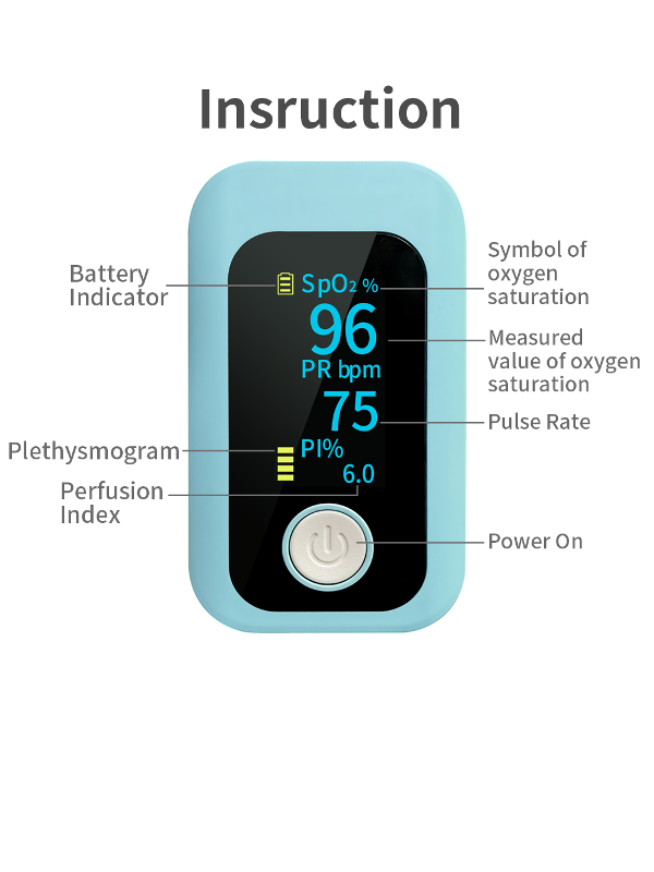 Finger clip oximeter fingertip detection pulse heart rate oximeter ...