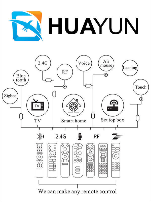 New TV Remote Control Factory Customized English Korean Spanish ...