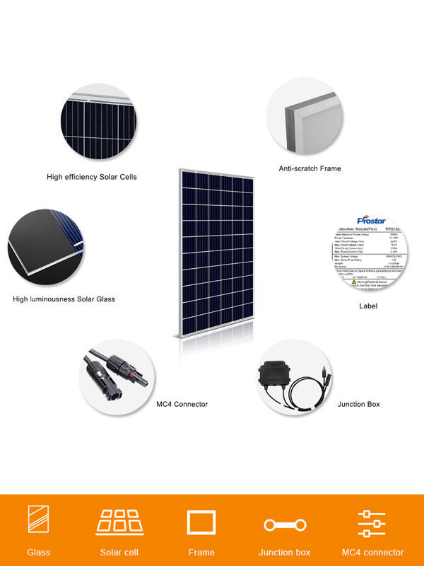 265W Poly Solar Panel 265Wp New Energy Solar Polycrystalline Panel ...