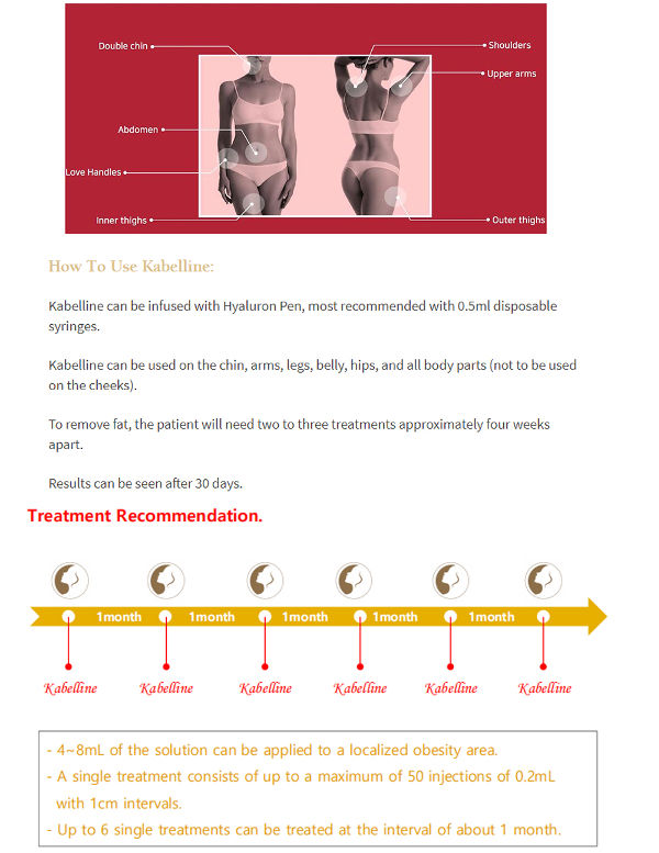 Lipolytic Kabelline Fat Dissolver Injection Product with High Purity DC ...