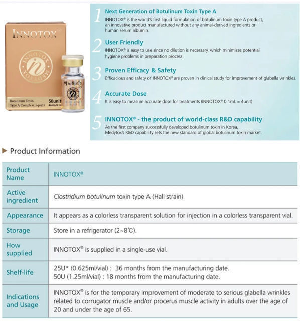 Strong effect botox anti wrinkle botulinum type a toxin injection 50u ...