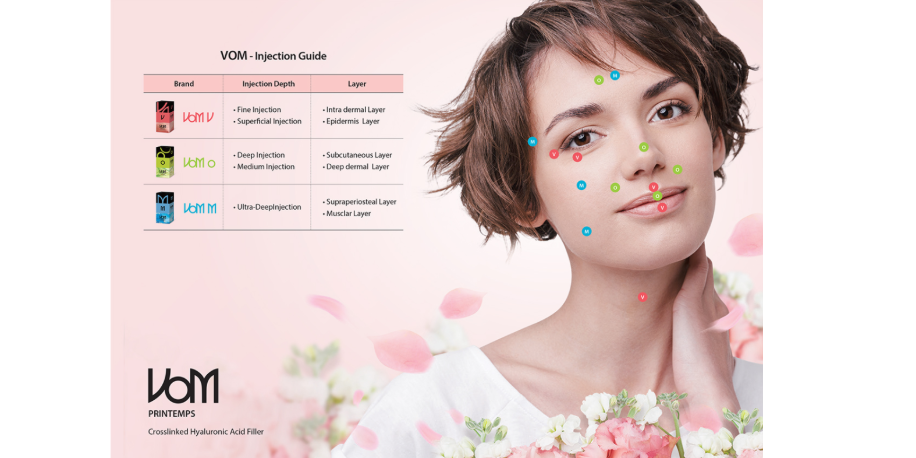 Korea's rejuvenating injection to increase hyaluronic acid for the face ...