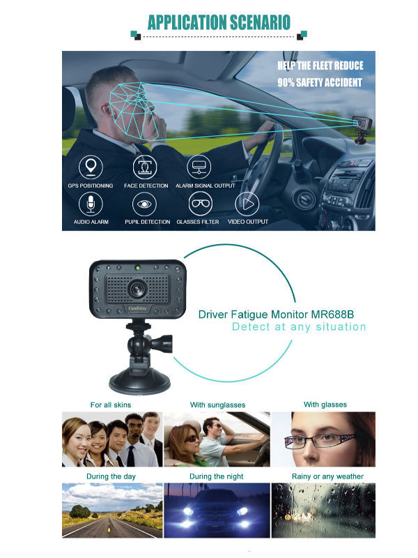 CareDrive driver drowsy warning alarm with driver behavior detection ...