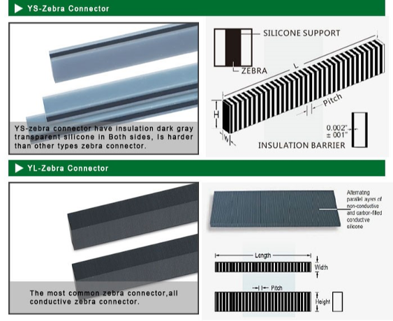 Kaixi LCD Display Silicone Rubber Connector Zebra Connector Silicone LED Strip, zebra connector ...