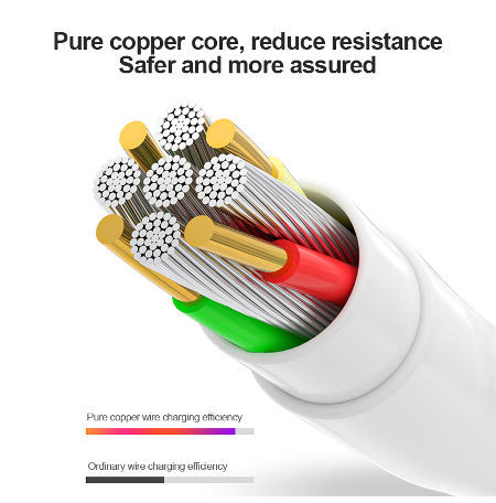 Strongest Durable USB Data Cable, PVC material USB Cable For Universal ...