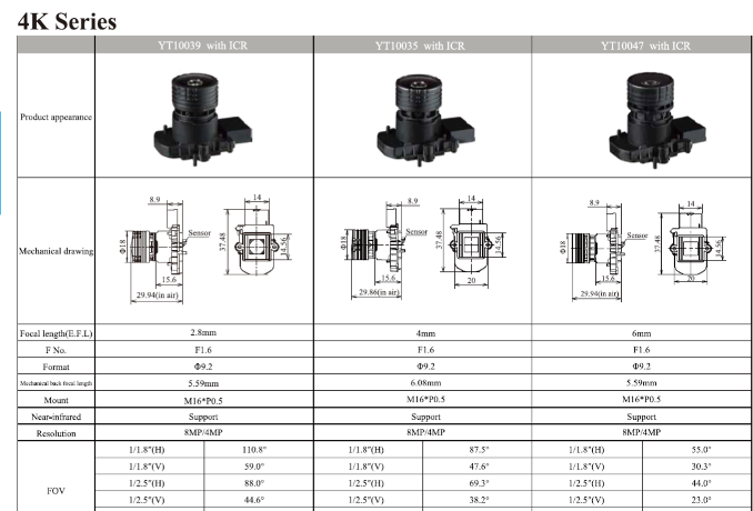 2MP 60FPS 1/2" SONY STARVIS sensor IMX385+Hi3516A Full Function IP ...