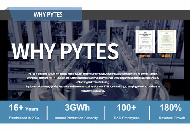 PYTES 5kWh 10kWh ESS Power Supply wall mounted Lithium LFP Battery with ...