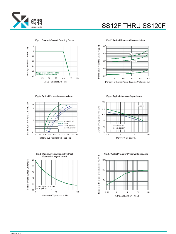 SHIKUES Best diode 1A 100V SMAF package SS110F schottky diodes, Diode SS110F SMAF - Buy China ...