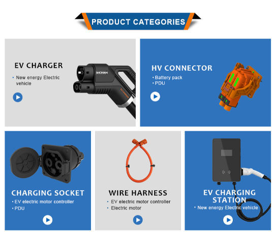 AC DC1000V 1500V HV Cable Shielded Copper Electrical Vehicle Cable for ...