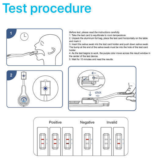 Saliva Rapid Test Kit Fast Diagnostic Antigen Test Kit, SALIVA LOLLIPOP ...