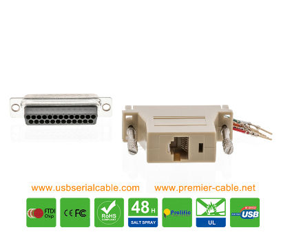 Cisco DB25 to RJ45 Modem Adaptor CAB-5MODCM, RJ45 Terminal DTE Adapter ...