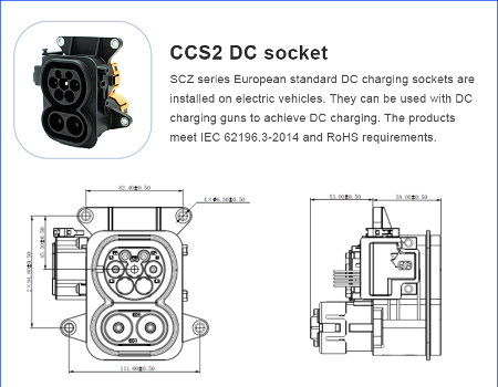 European Standard Electrical Vehicle Charging Socket for Sale, Socket ...