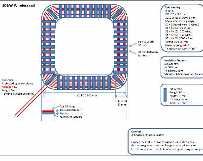 Wireless charging copper wire coil charge card wireless wireless ...