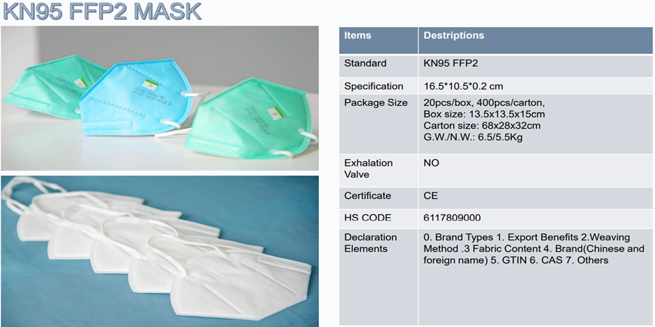 Disposable adult earloop FFP2 kn95 face masks respirator with earloops ...