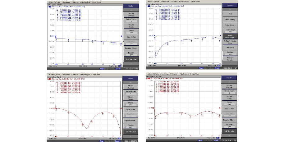 5-2400MHz 4-way CATV/SMATV splitter, coaxial cable F connector sat ...