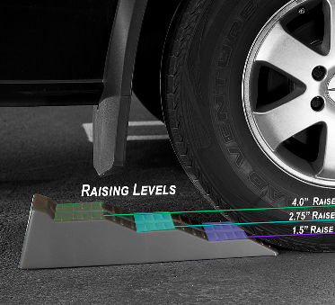 Motorhome Levelling Ramp 3 steps 5T Heavy Duty Blocks Wheel Levellers ...