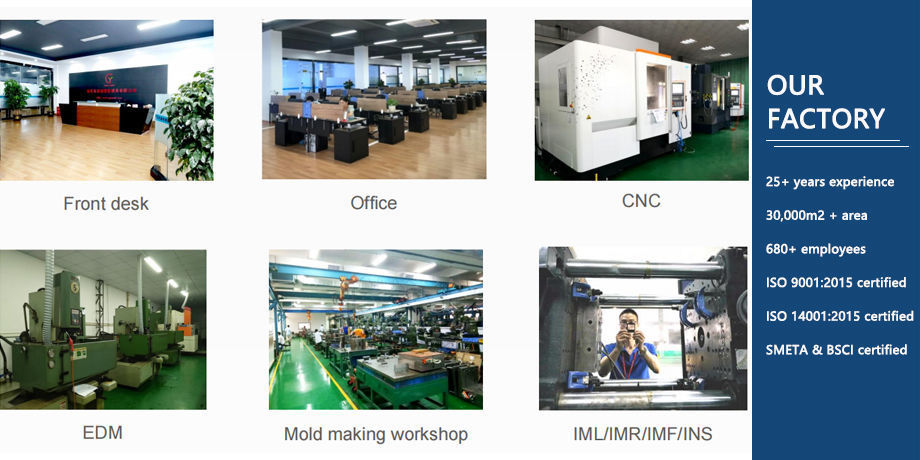 IMD IML IMT plastic part for POS machine with factory price customized ...