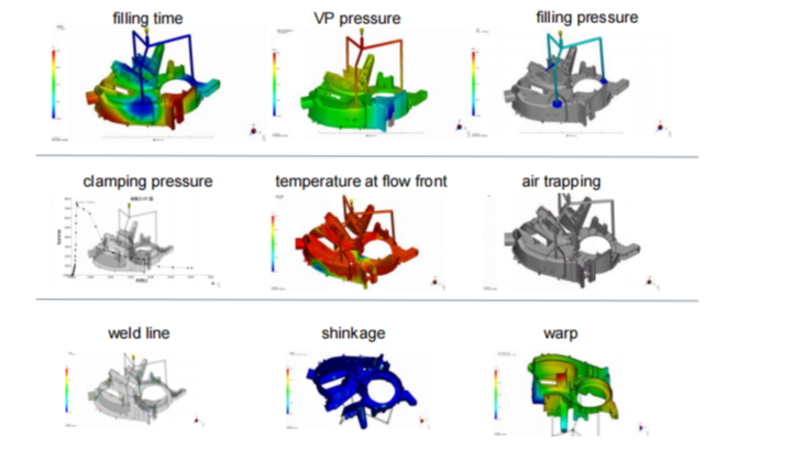 Custom Plastic Car Wheel Cover Injection Mould, Auto Wheel Cover ...
