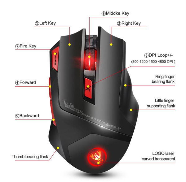 Redragon Gaming Mouse, Shockproof Wired\Wireless Gaming Mouse ...
