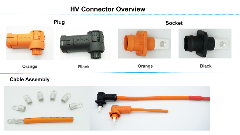 High Capacity Battery Connector for Energy Storage with Competitive ...