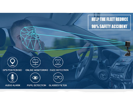 CareDrive Anti Fatigue Driving Behaviour Monitoring Camera Driver ...