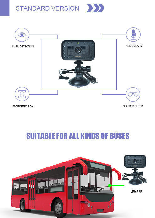 CareDrive Anti Fatigue Driving Behaviour Monitoring Camera Driver ...