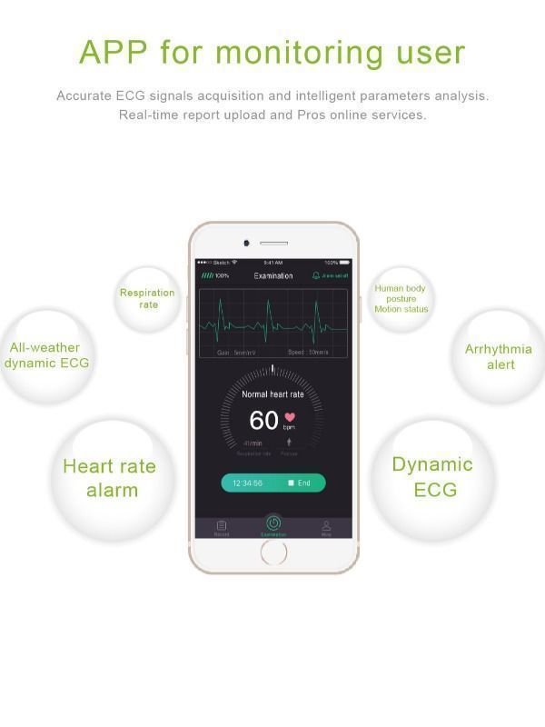 24-Hour Dynamic ECG Holter Real-time Heart Rate Recorder Continuous ...