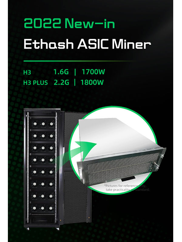 2022 New-in Ethash ASIC Miner Panda Miner H3 1.6GH/S 1700W H3 PLUS 2 ...