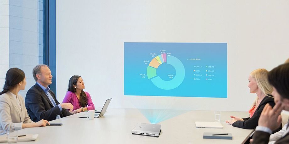 Wifi Windows projector 12000 mAh battery WIndows10 system 270 ANSI ...