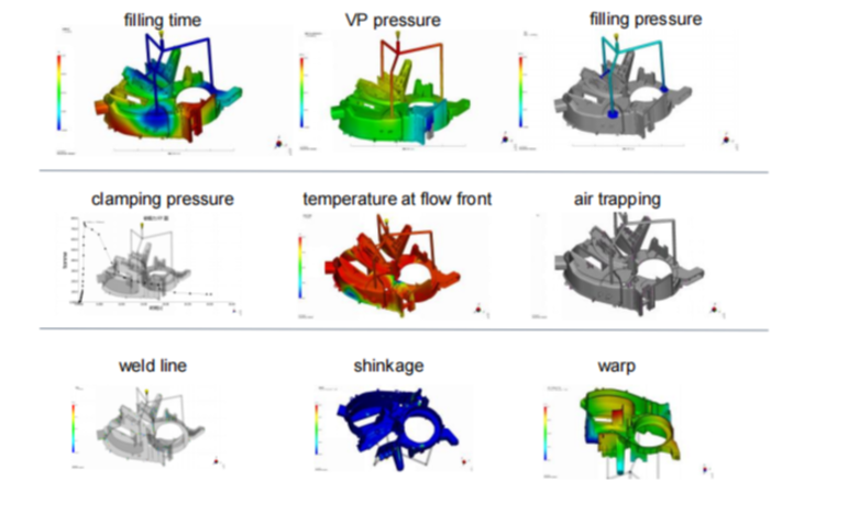 Customized Plastic Injection Mold Mobile USB Cable Plug USB Connector ...