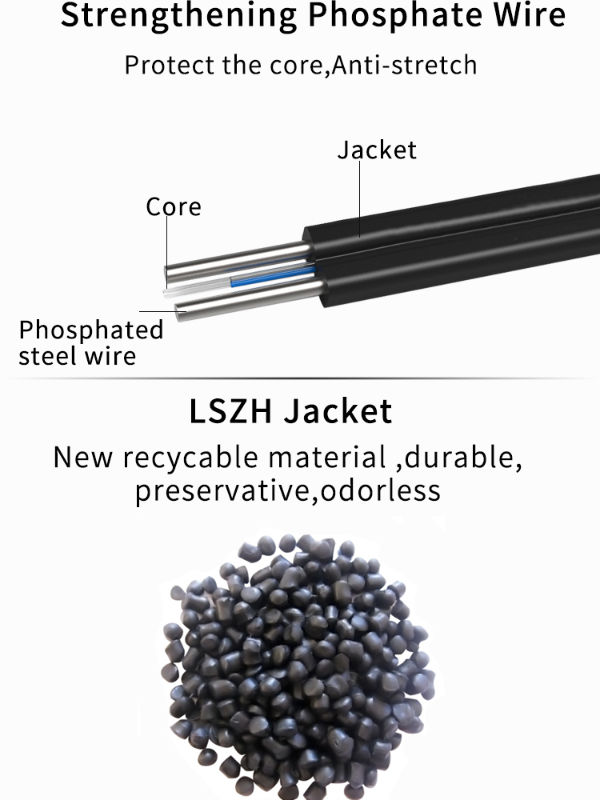 Tight buffer butterfly type 1 core 1core 2core 3 mm frp ftth flat drop ...