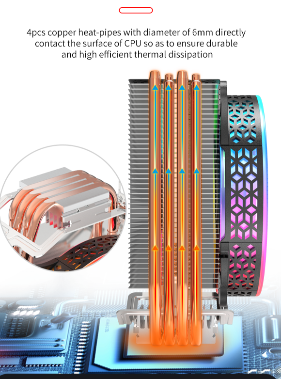 Four Heat Pipe U Shape High Efficiency CPU Cooling Heatsinks Laser ...