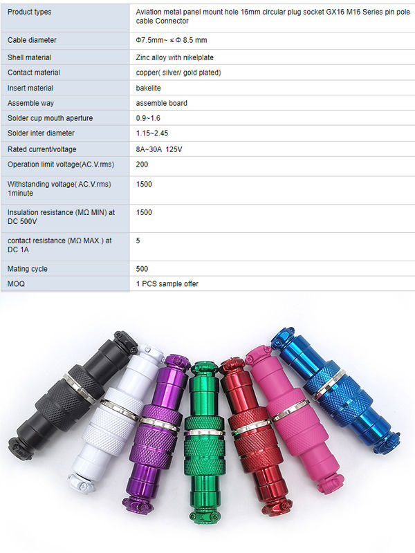 DIY USB Color Coated Detachable aviation plug GX12 GX16 4pin 5pin ...