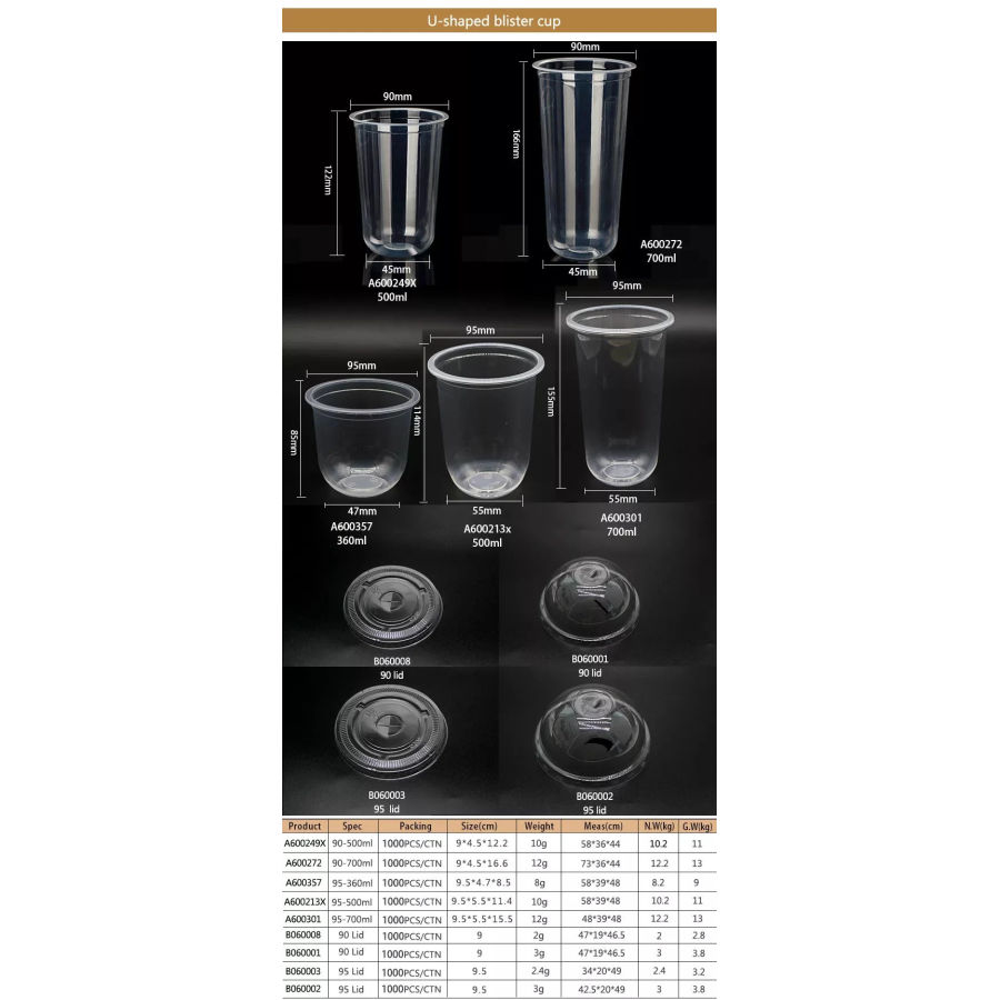 Buy Wholesale China Wholesale Customizable Plastic Cup 12oz 16oz 24oz ...