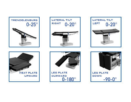 Urology Operation Bed Surgical Table Theatre Electric Orthopedic ...