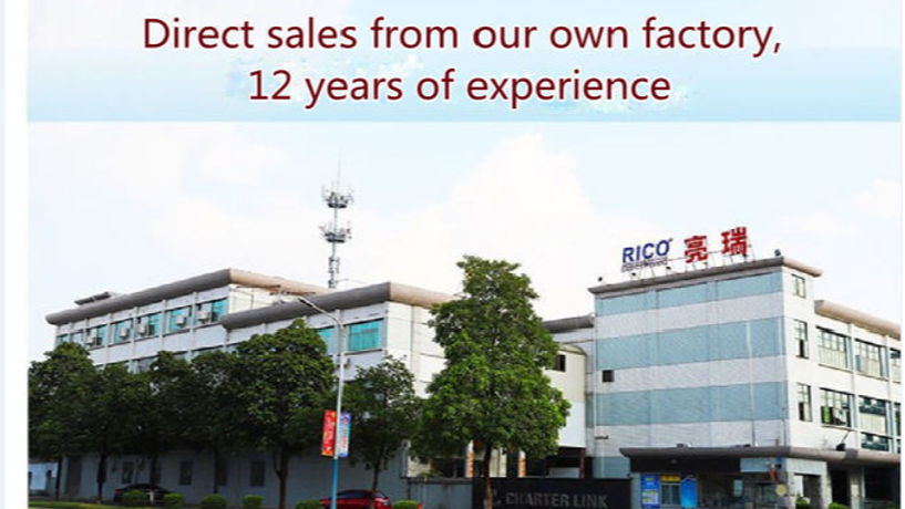 Bulk Buy China Wholesale 12vdc 1a 12watt Class 2 Output Ul/cul ...