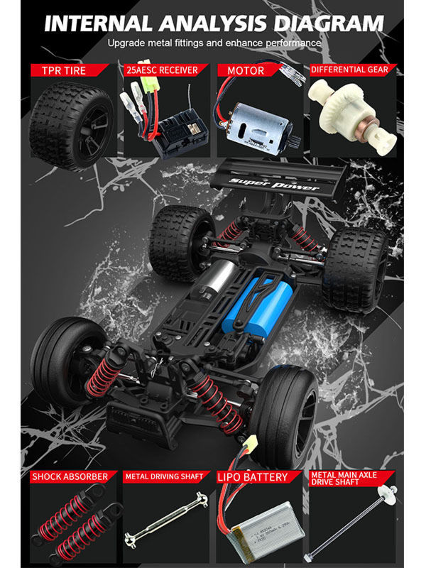 Buy China Wholesale 1:18 Full-scale Four-wheel Drive Remote Control ...