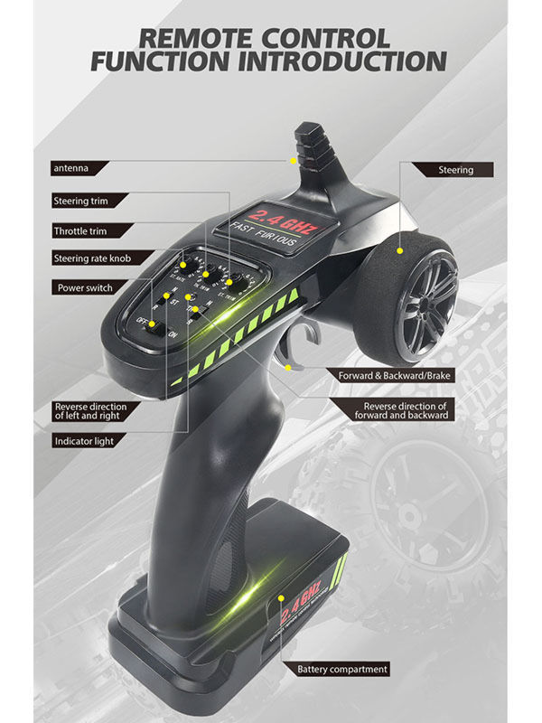 Buy China Wholesale 1:18 Full-scale Four-wheel Drive Remote Control ...