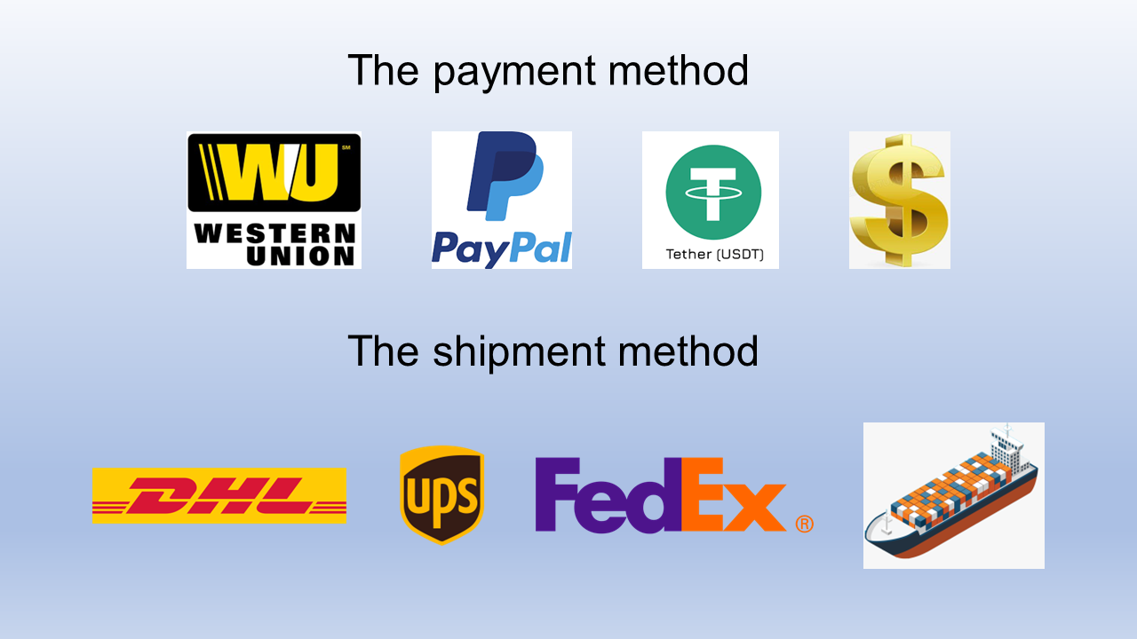 Buy Wholesale China Wholesale F5001 Low Profile Led Light Connector ...